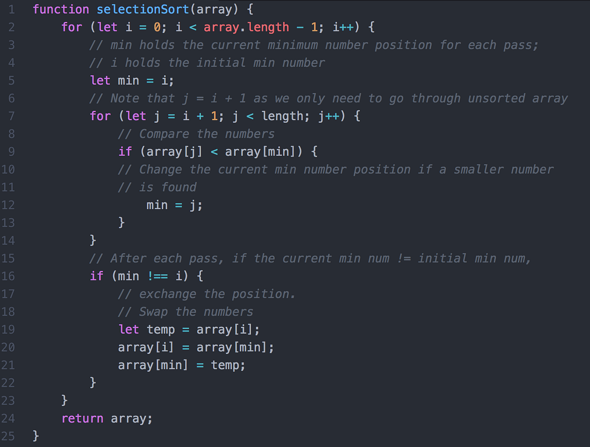 An Introduction to Selection Sort | by Karuna Sehgal | Karuna Sehgal ...