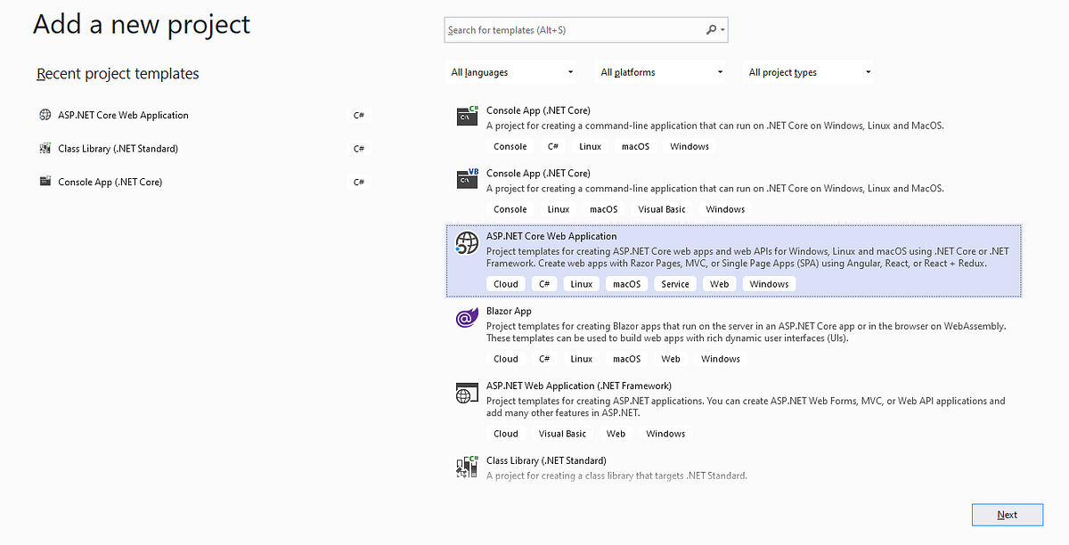 Hands on Micro services using .Net Core with Swagger integration | by Sreenivas Kaushik | Medium