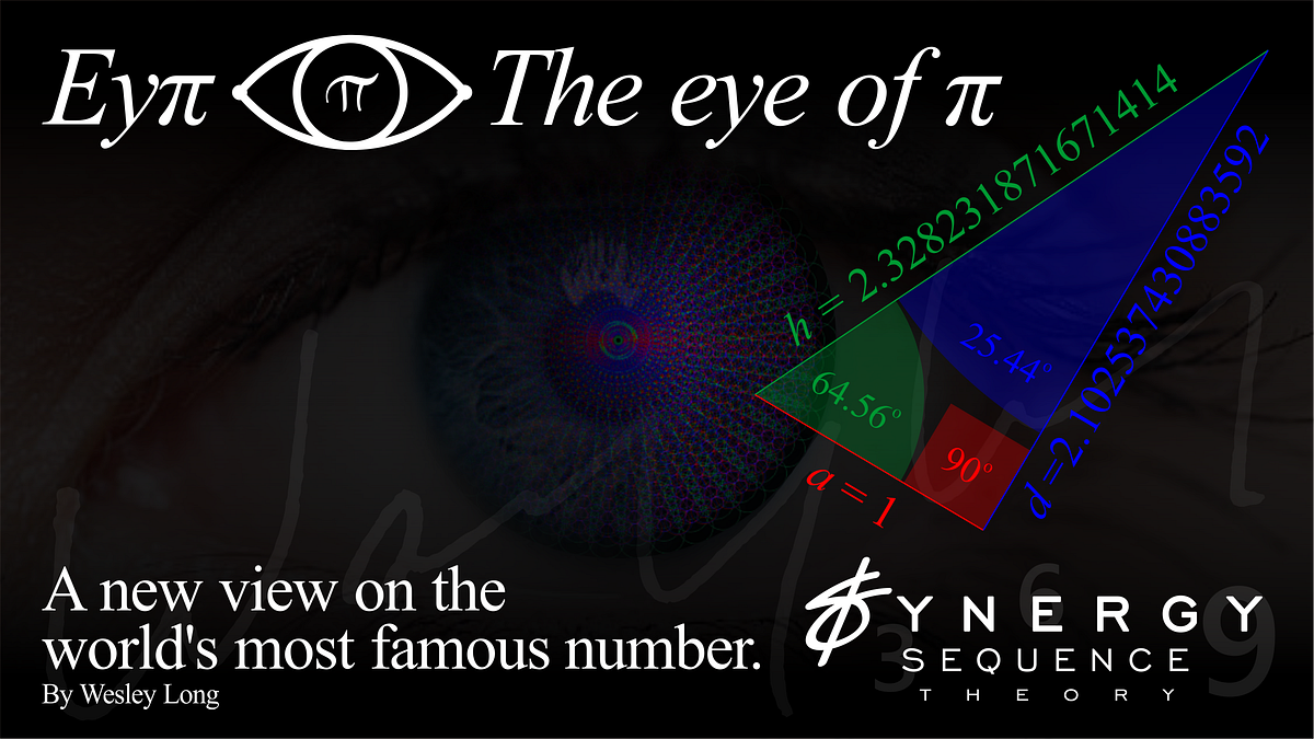 The Eye Of A New View On The World s Most Famous Number By The Eye Of A New View On The World s Most Famous Number By