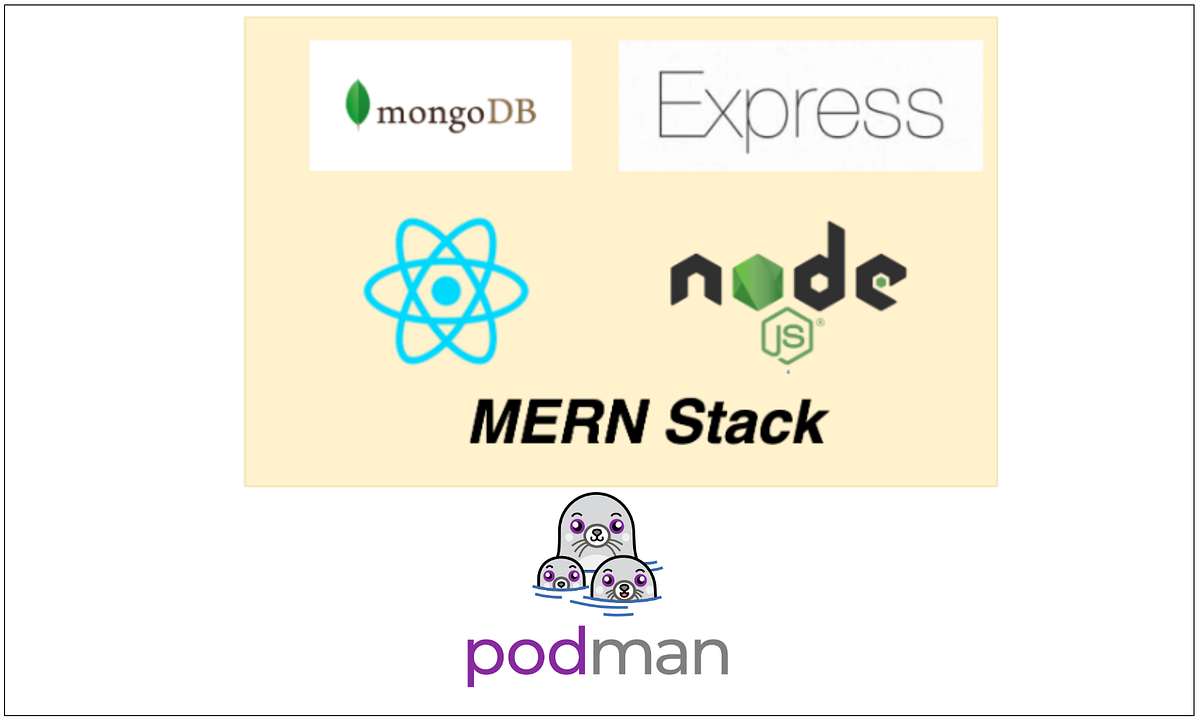 How To Containerize MERN Stack with Podman | by Bhargav Bachina | Bachina Labs | Nov, 2022 | Medium