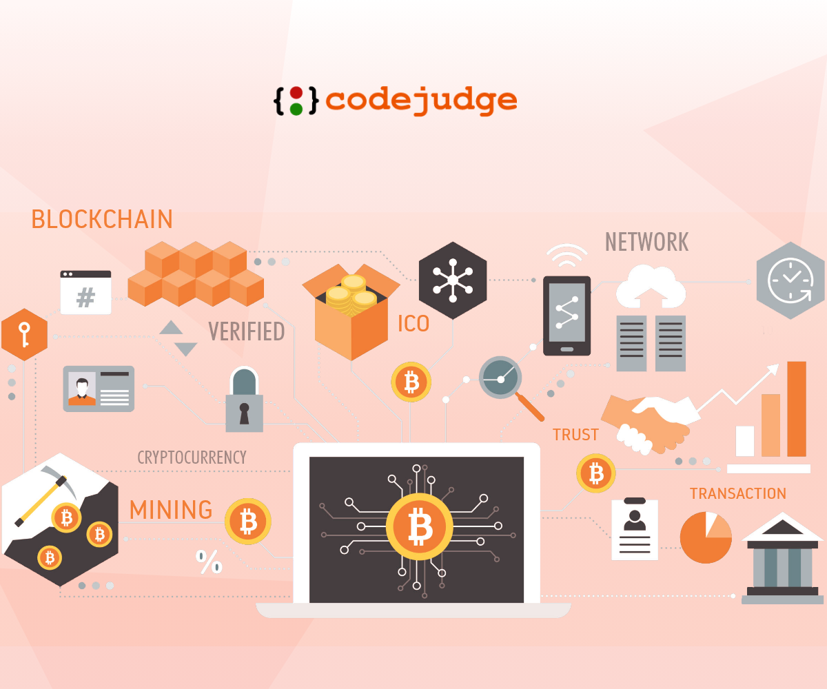 Blockchain Concepts & Skills For Web3 Developers. | CodeX