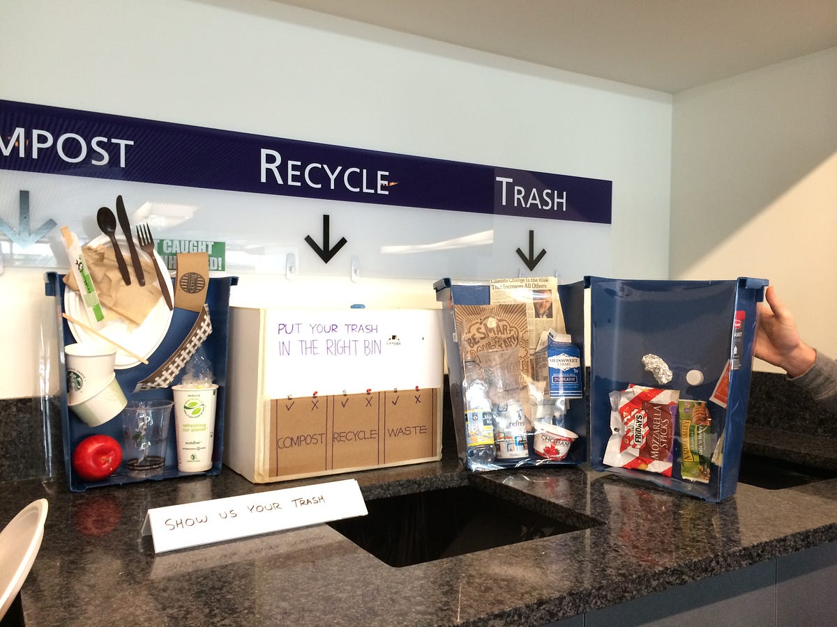 Smart Trash Bin. HCID 521 Prototyping Studio | Week 9 |… | by Chase Wu ...