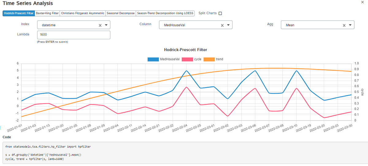 Review Python Libraries to Accelerate Exploratory Data Analysis (EDA ...