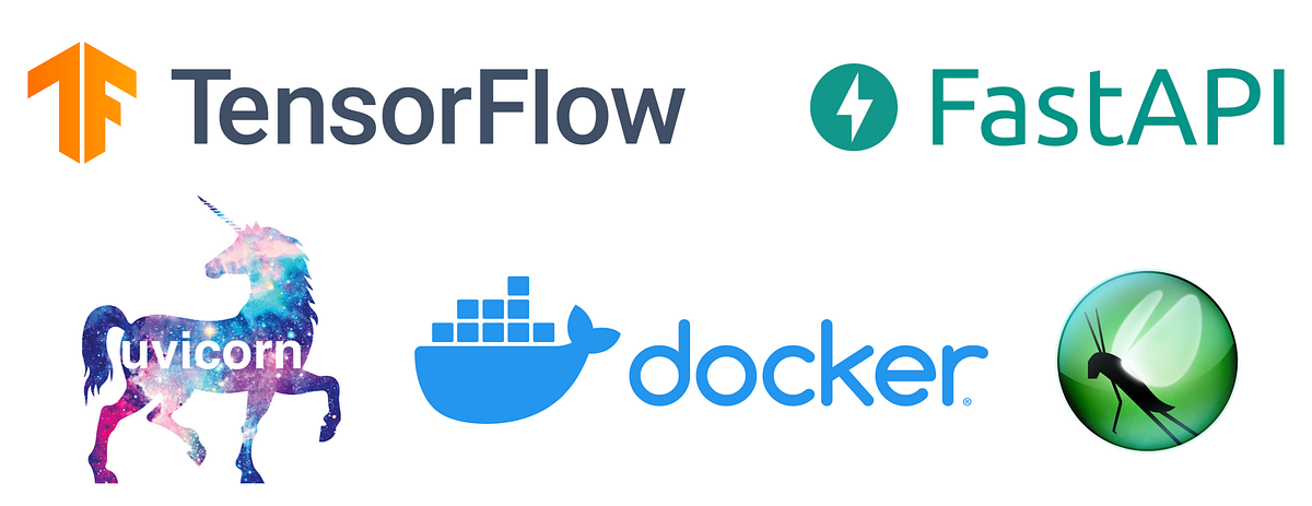 การทำ Deploy Machine Learning Model on Production with FastAPI, Uvicorn and Docker | by ...