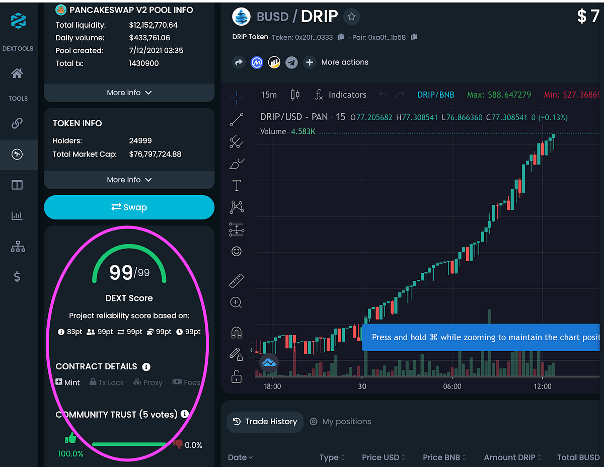A Video DRIP Passive Income Walkthrough — Bank To Drip and DRIP to Bank ...