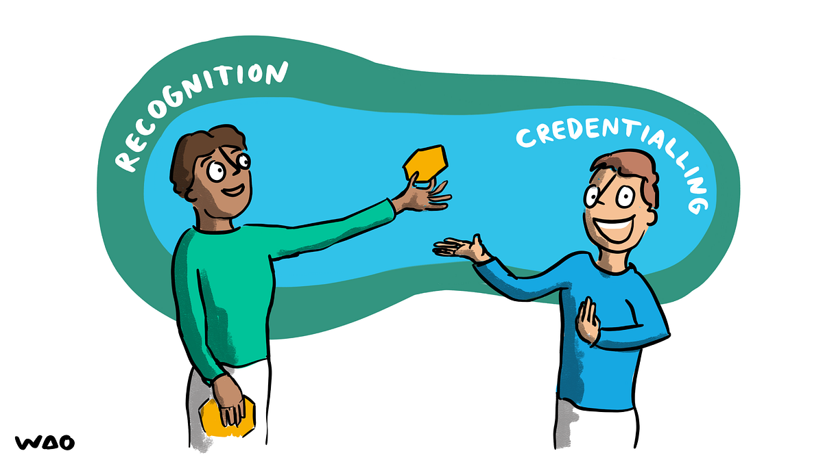 What Is Open Recognition Anyway By Doug Belshaw We Are Open Co op What Is Open Recognition Anyway By Doug Belshaw We Are Open Co op