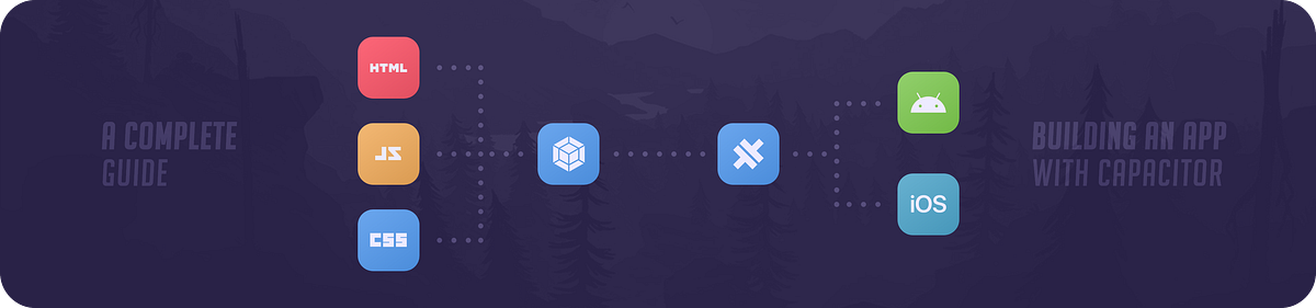 Building a CapacitorJS Application with JavaScript | Medium