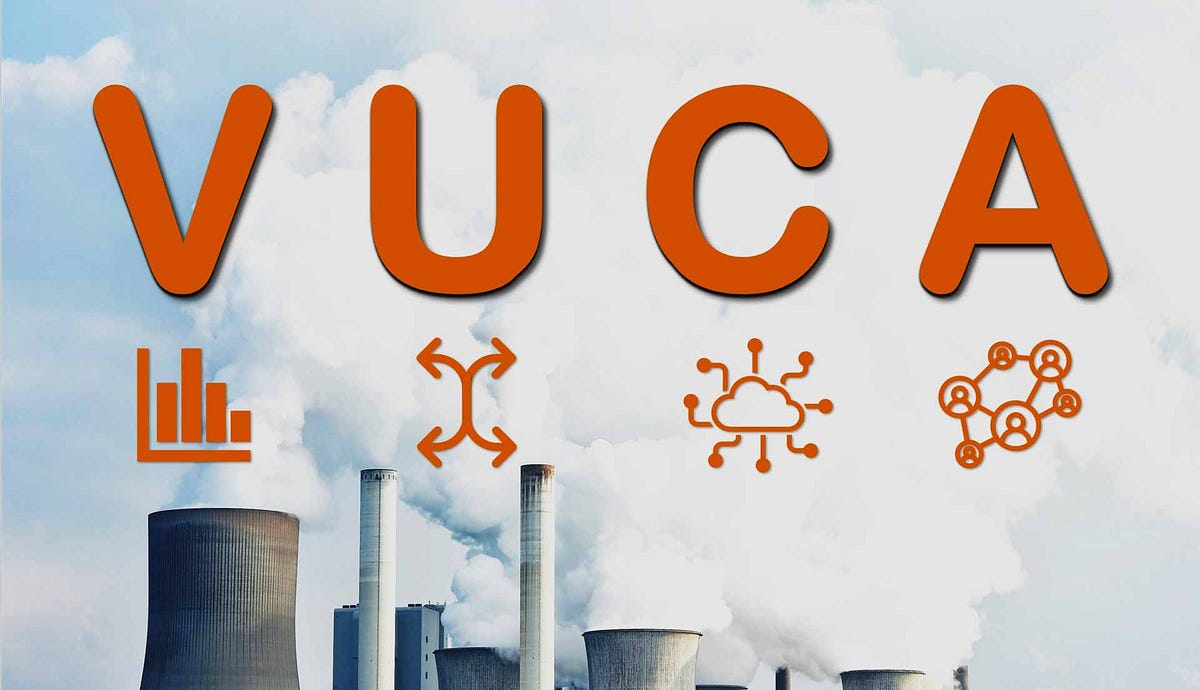 VUCA and Why It Matters to You. What is VUCA and VUCA Prime? | by Bill ...