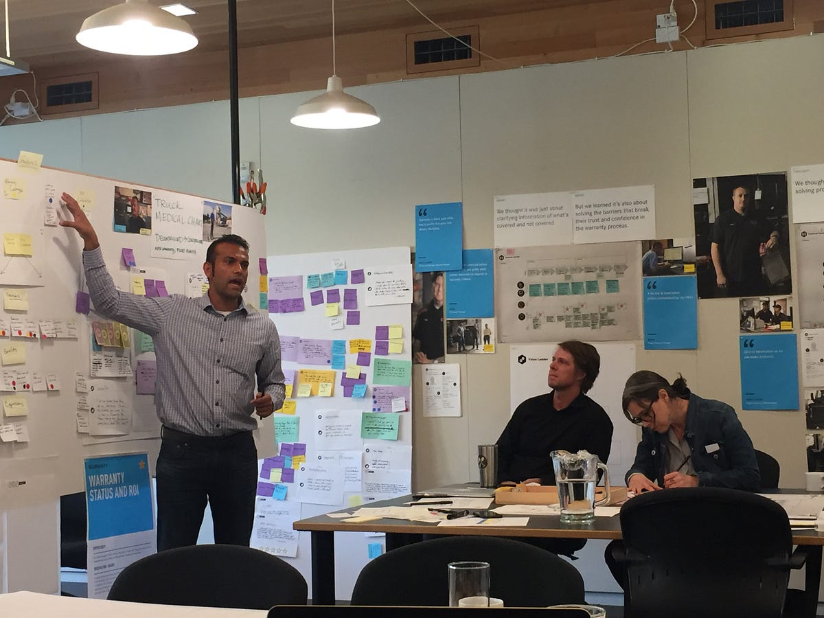 Building an Internal CX Training program? Here are 4 Key Questions to ...