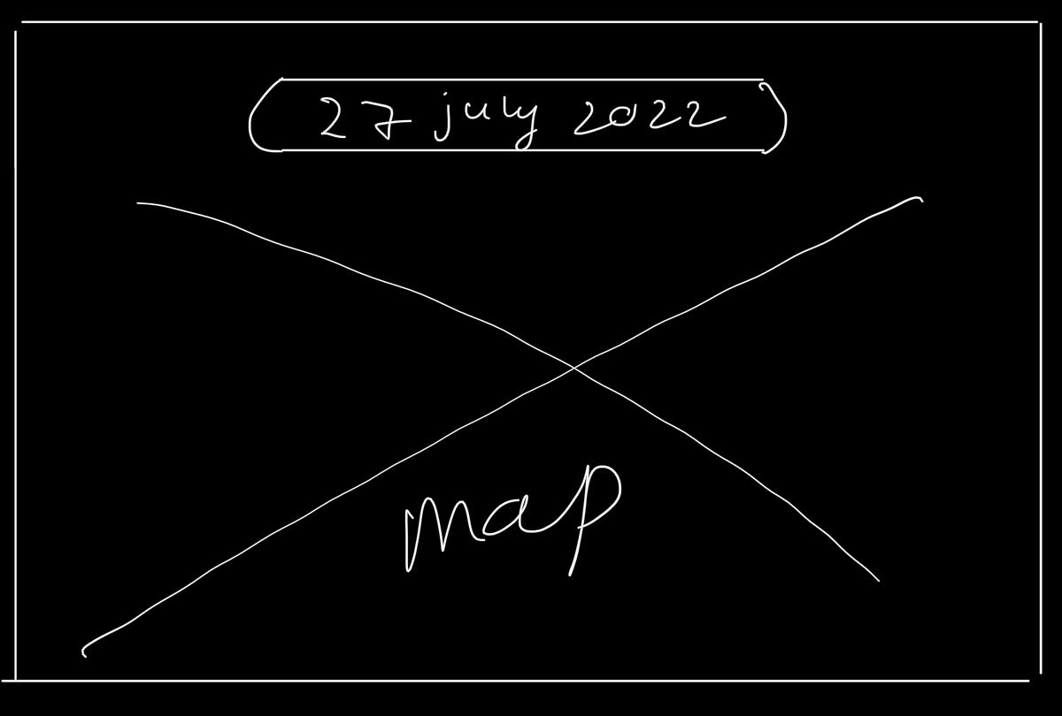 Flutter — Interactive Diary — A developer diary #2 | by Suesi Tran | Medium