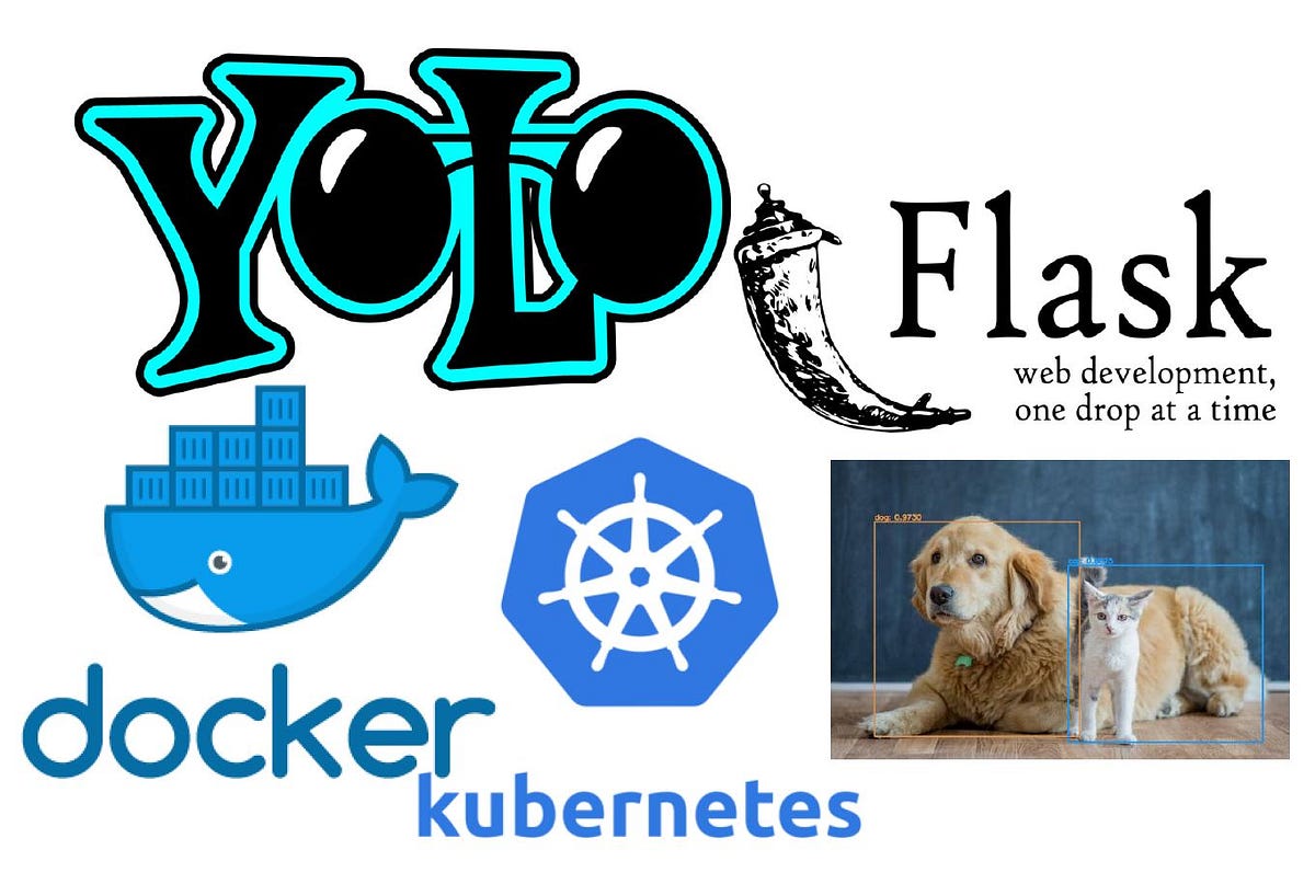 Object Detection With Yolo V3 And Deploying It Using Flask