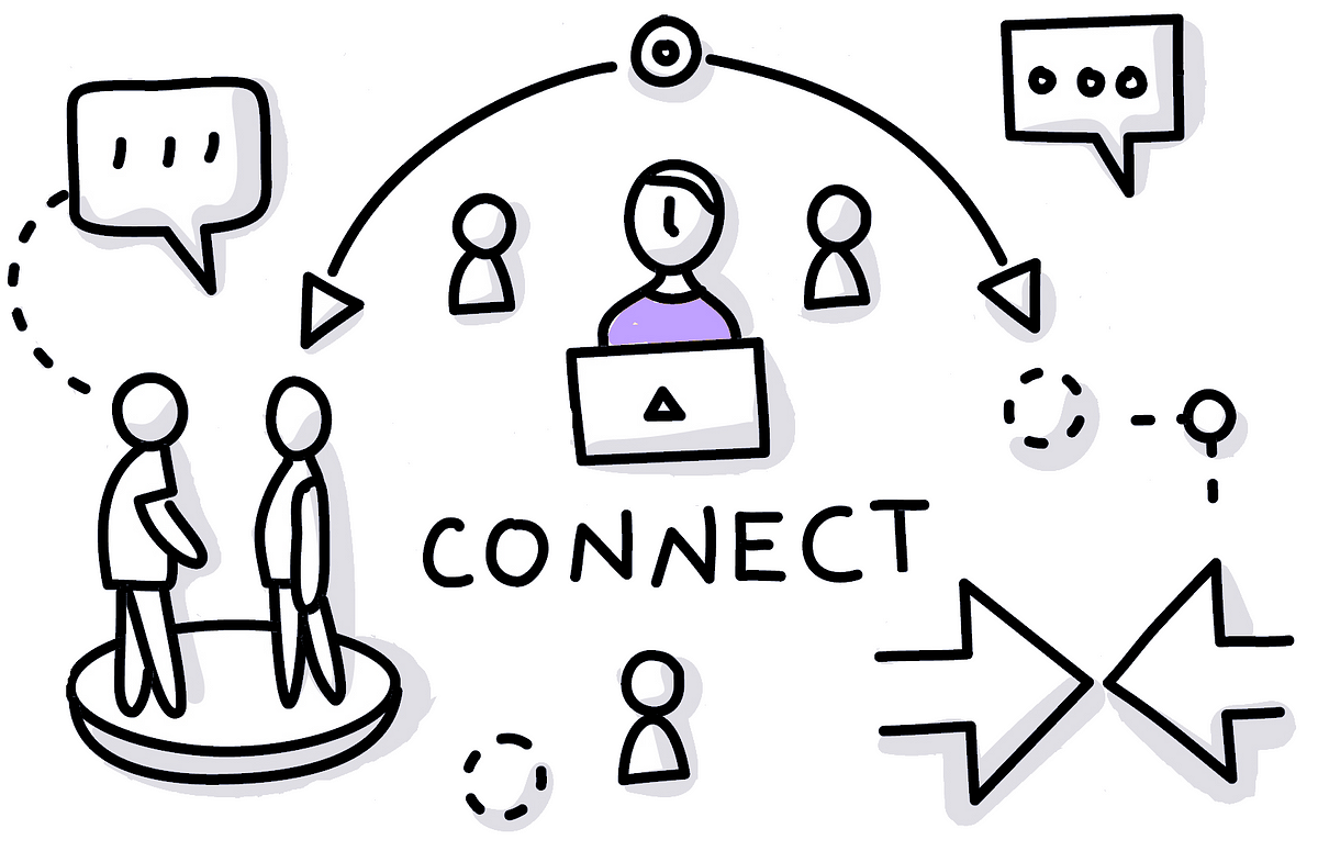 Dev Rel Success Requires An Ongoing Connection To A Community Of Peers By Anil Dash Glitch