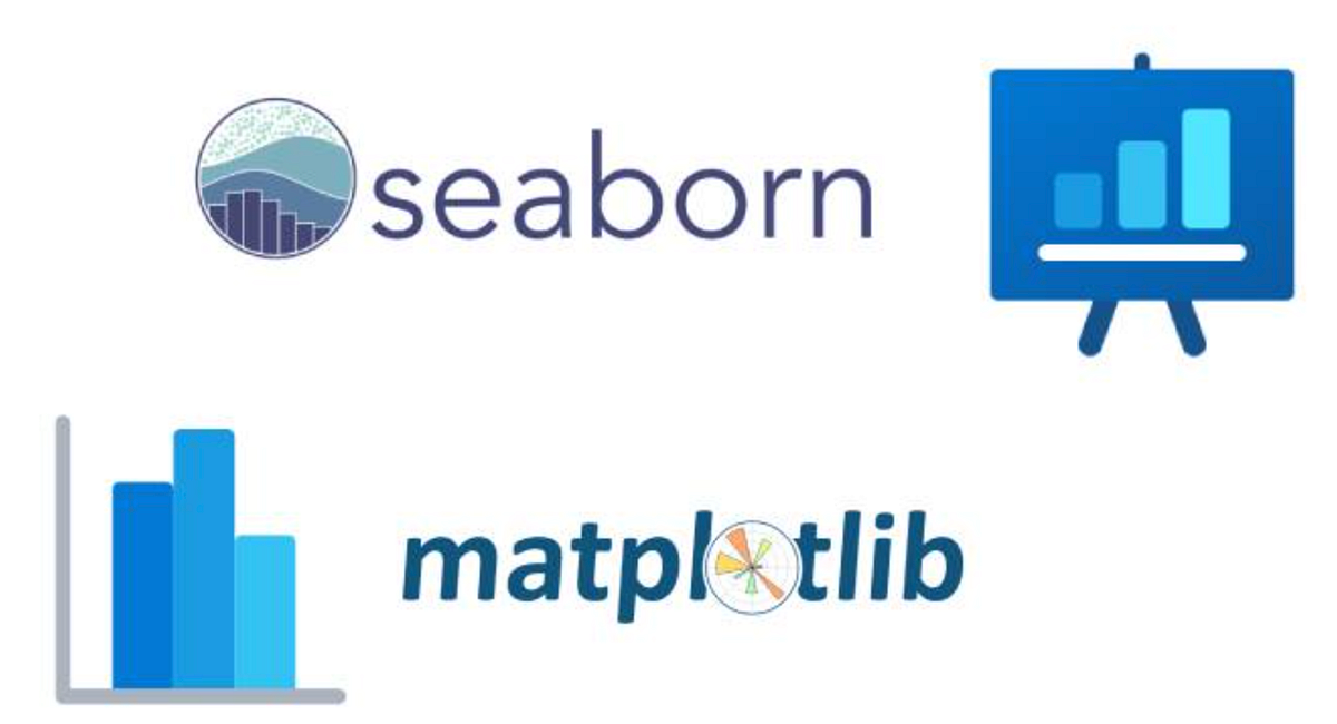 Data Visualisation In Seaborn With Awesome Examples | by Shankar T | Medium