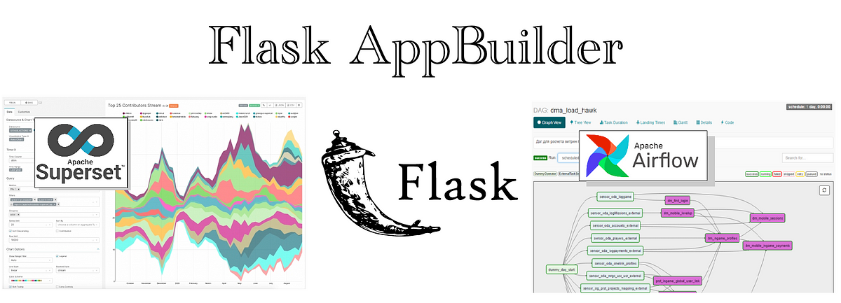 Introduction To Flask Appbuilder — Build A Simple Web Service By Chuan Zhang Python In Plain