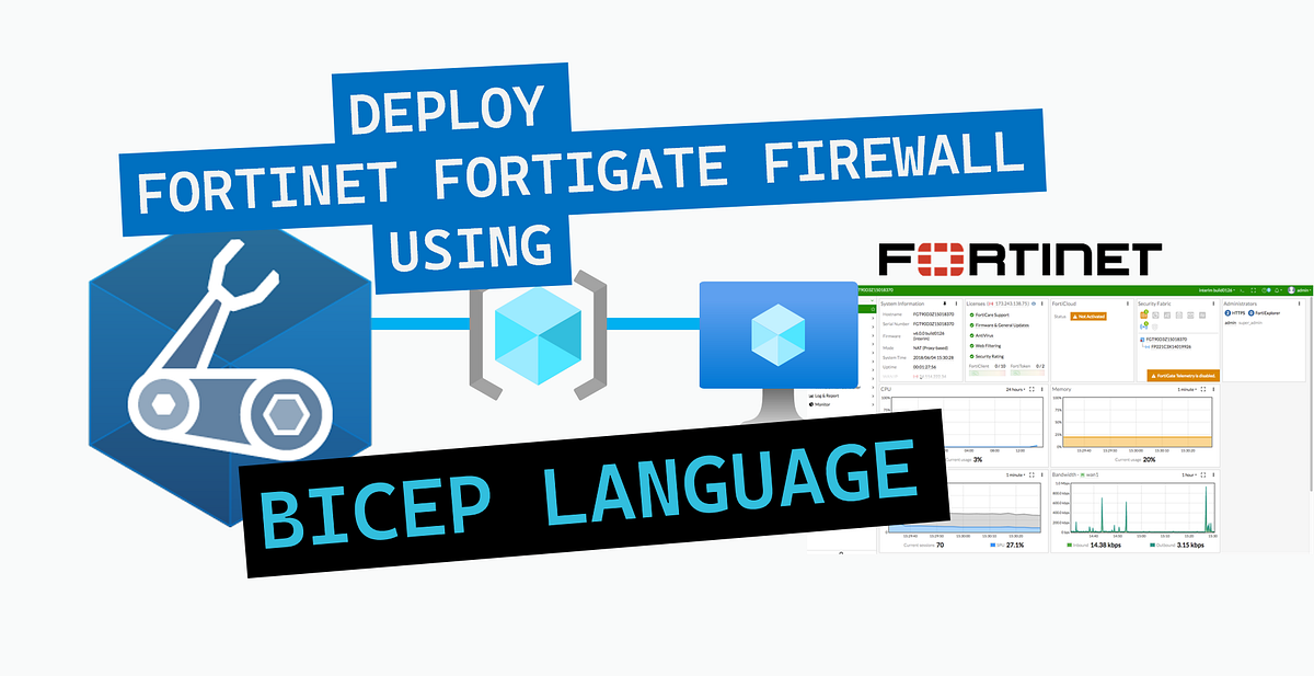 💪Deploy Fortinet Fortigate NextGen Firewall using Infrastructure-As-Code with Bicep Language ...