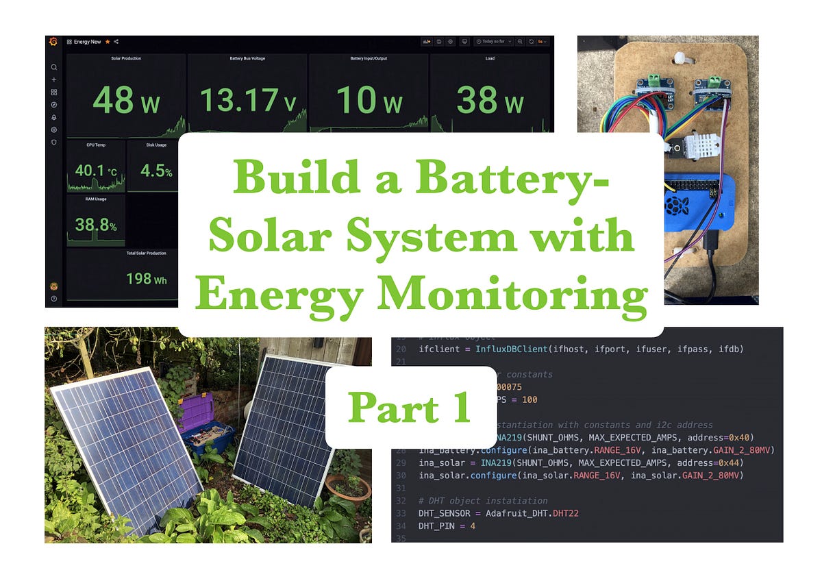 Affordable battery-solar with energy monitoring P1 | Geek Culture
