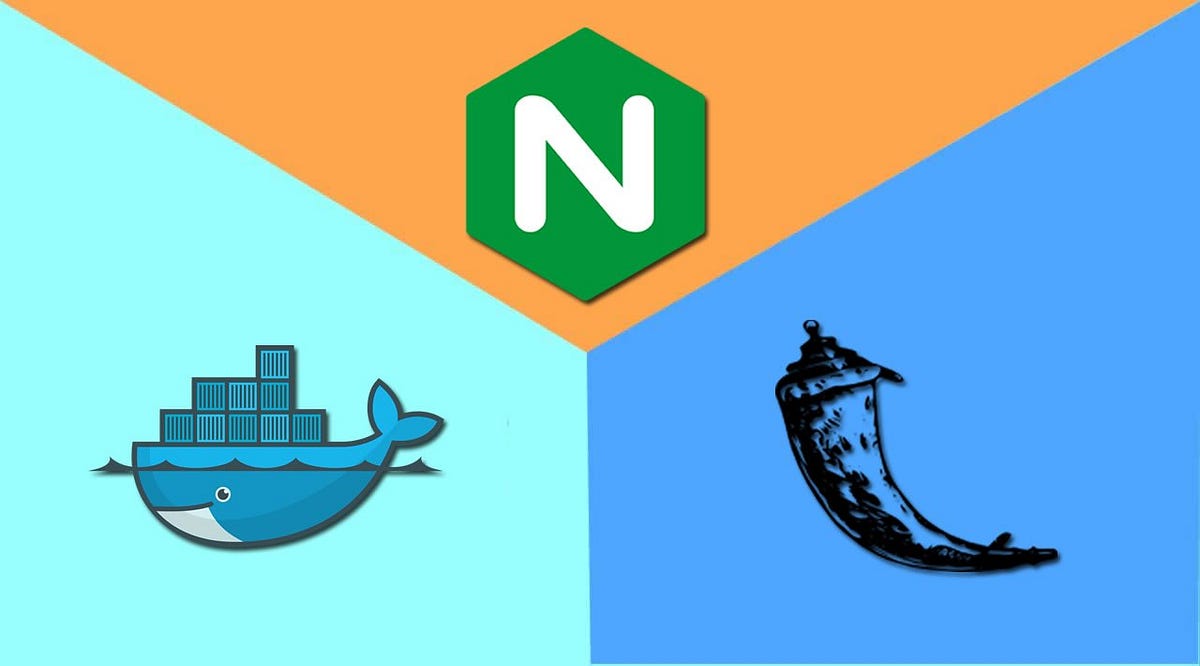 Python Flask Scalable Microservices Using Docker Compose And Nginx Load