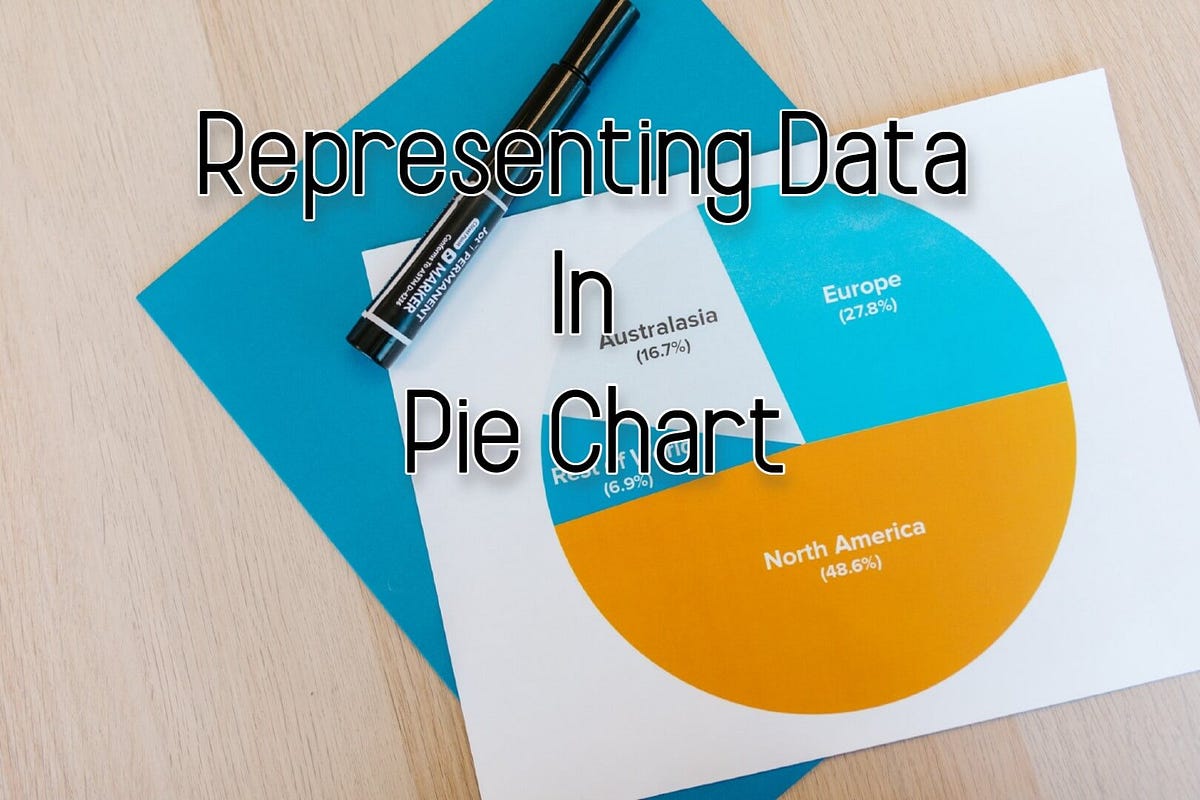 Representing Data In Pie Chart Math Tutor Medium representing-data-in-pie-chart-math-tutor-medium