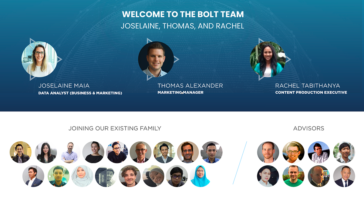 Welcoming our new hires!. Dear all, we are really pleased to… | by ...