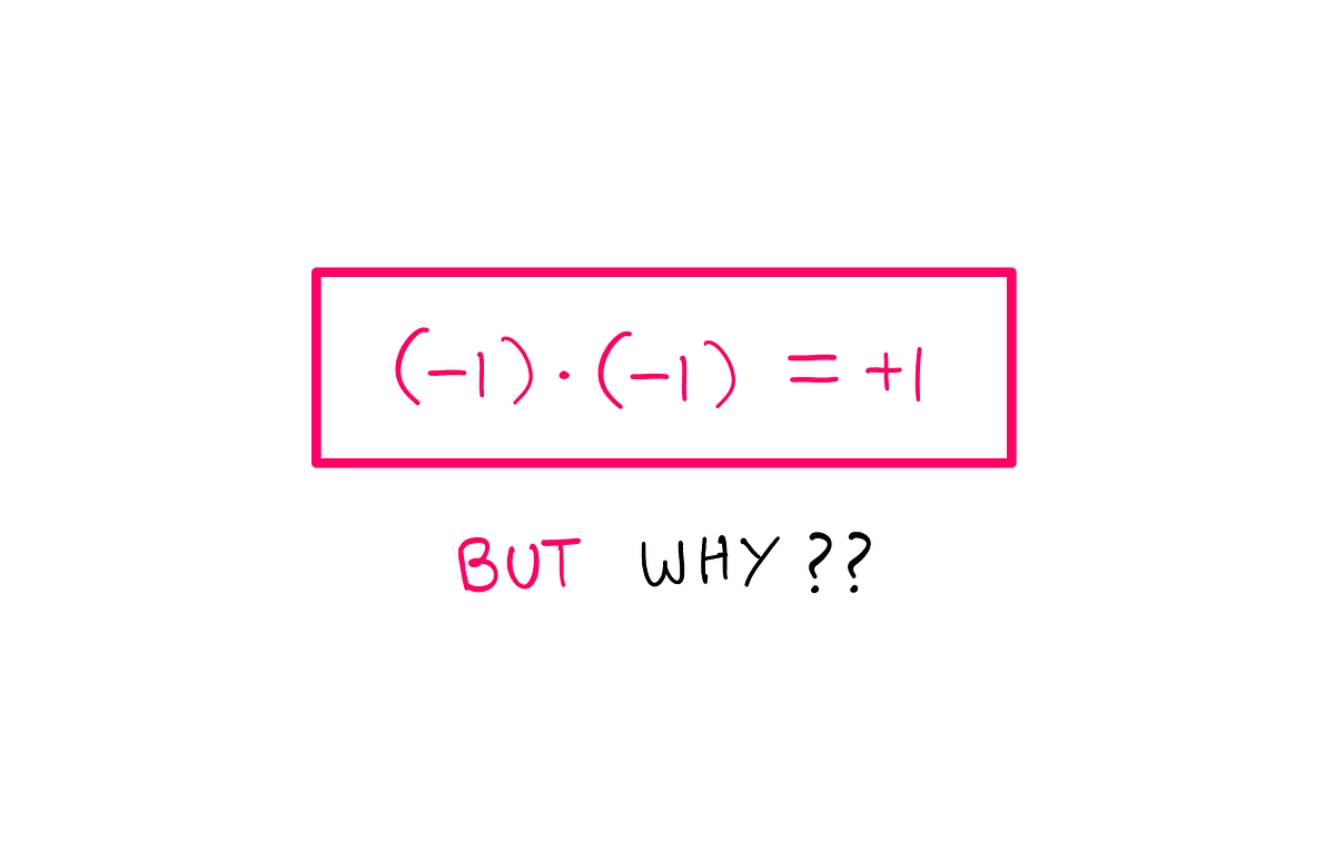 Why Is Negative Times Negative Really Positive By Hemanth Street Why Is Negative Times Negative Really Positive By Hemanth Street
