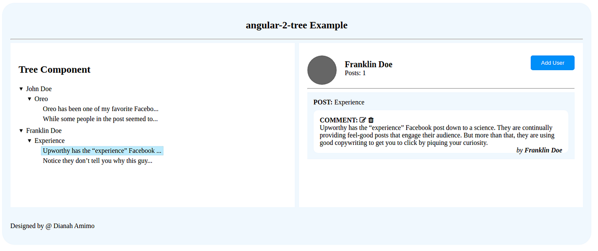 Exploring Angular Tree Component I Recently Found Myself In Need Of By Dianah Amimo Onyino