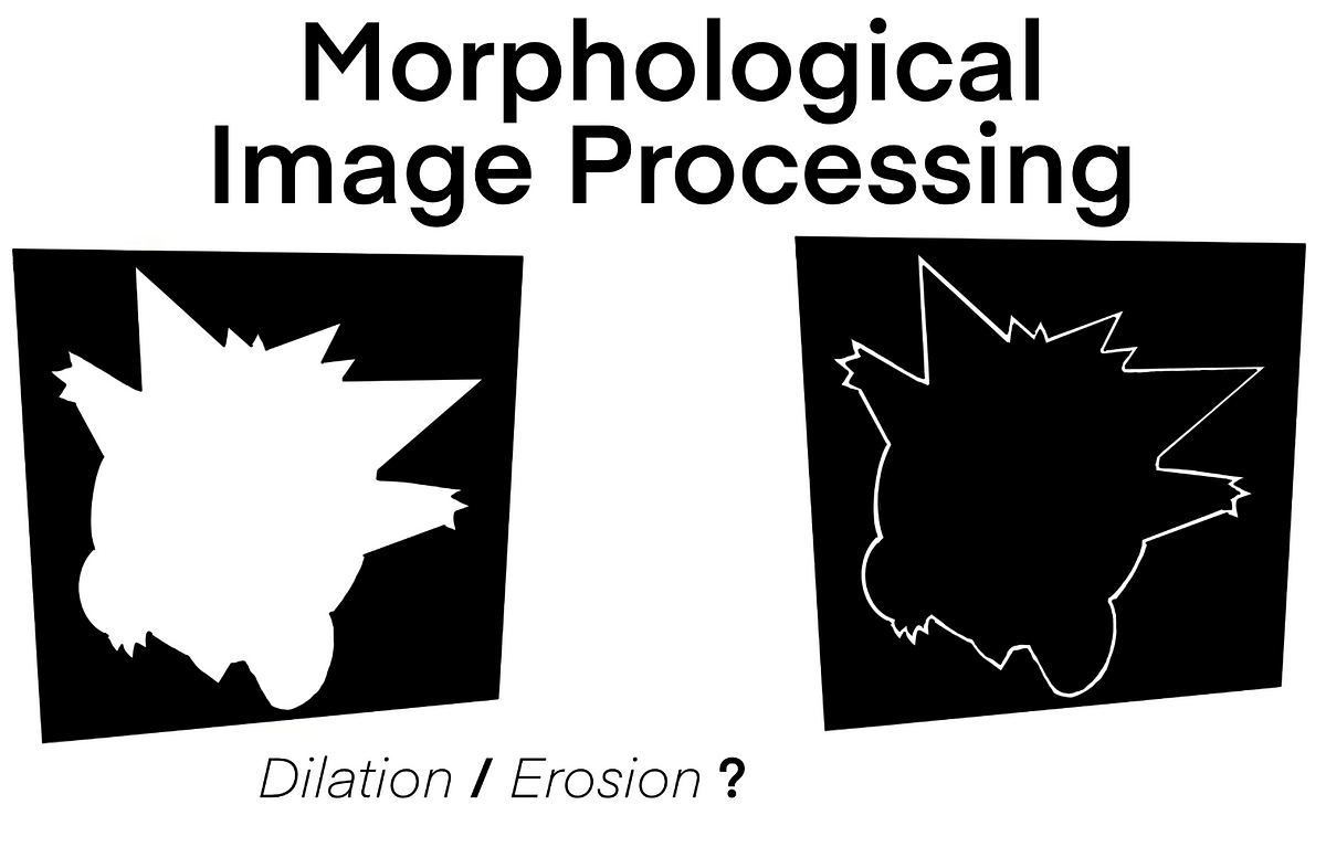 Understanding Morphological Image Processing And Its Operations By Prateek Chhikara Towards