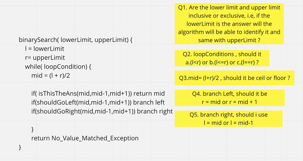 The Binary Search Nightmare. Writing a binary search from scratch… | by ...