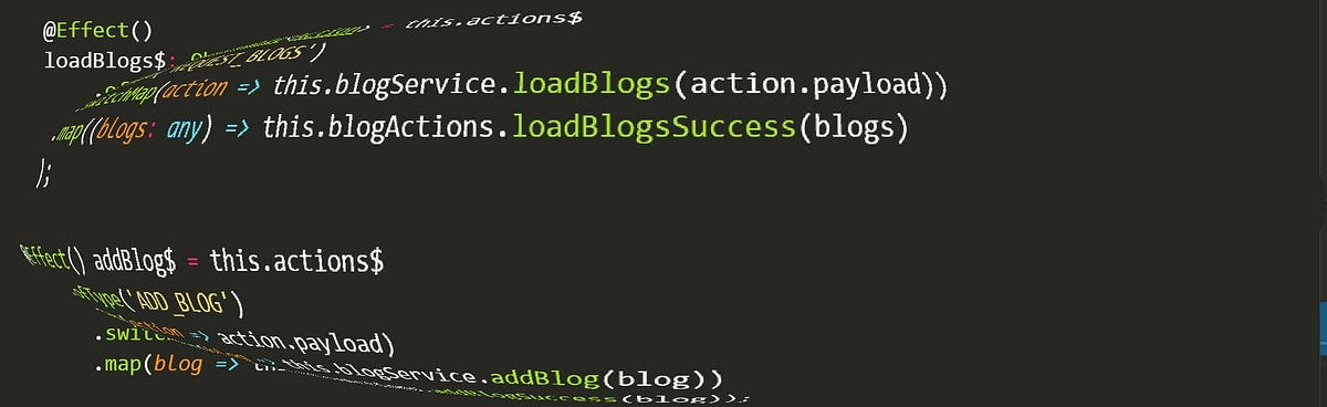 An Intro To Ngrx Effects Ngrx Store With Angular 4 By Rajesh Vijay Frontend Weekly Medium