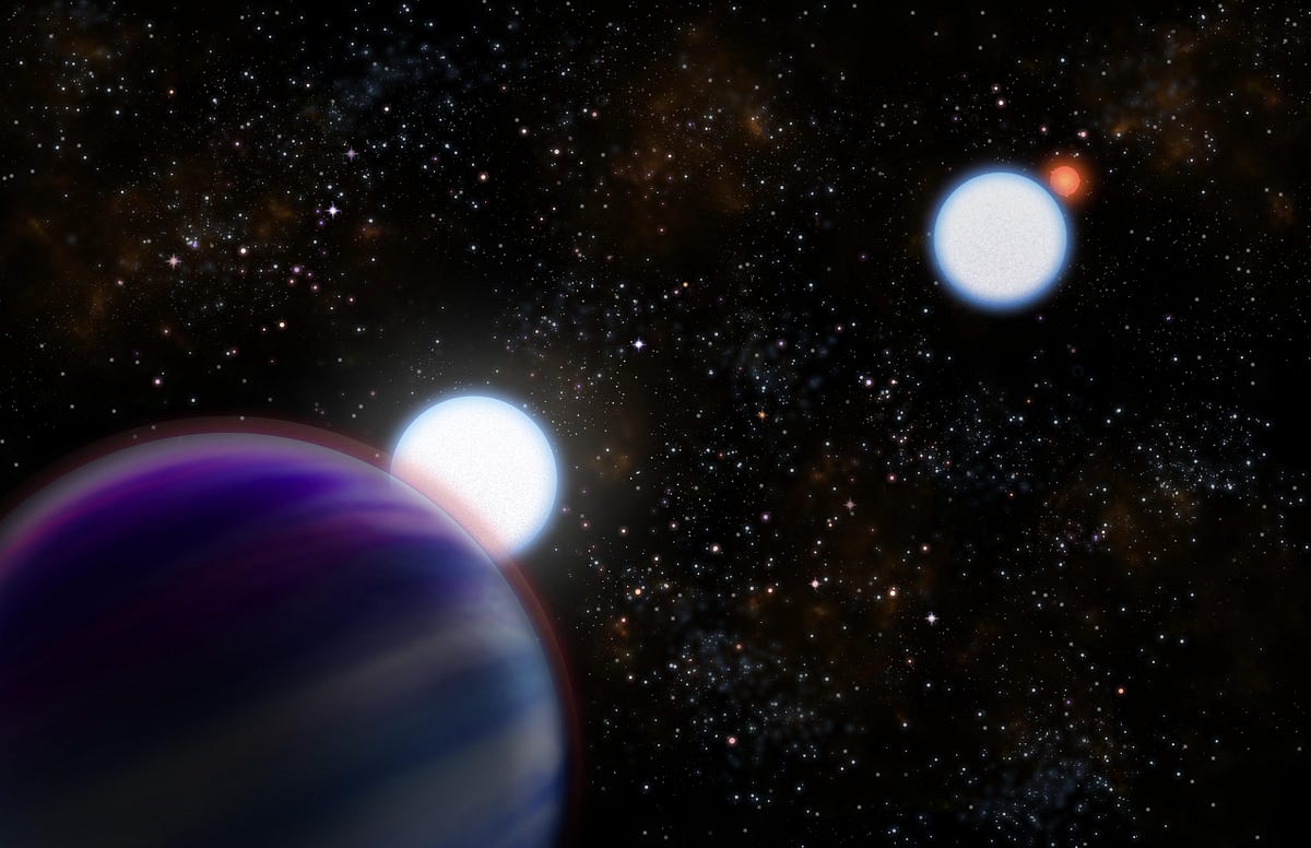 Hunting Exoplanets in Kepler Data — Introducing the lightkurve package | by Nuno Ramos Carvalho ...