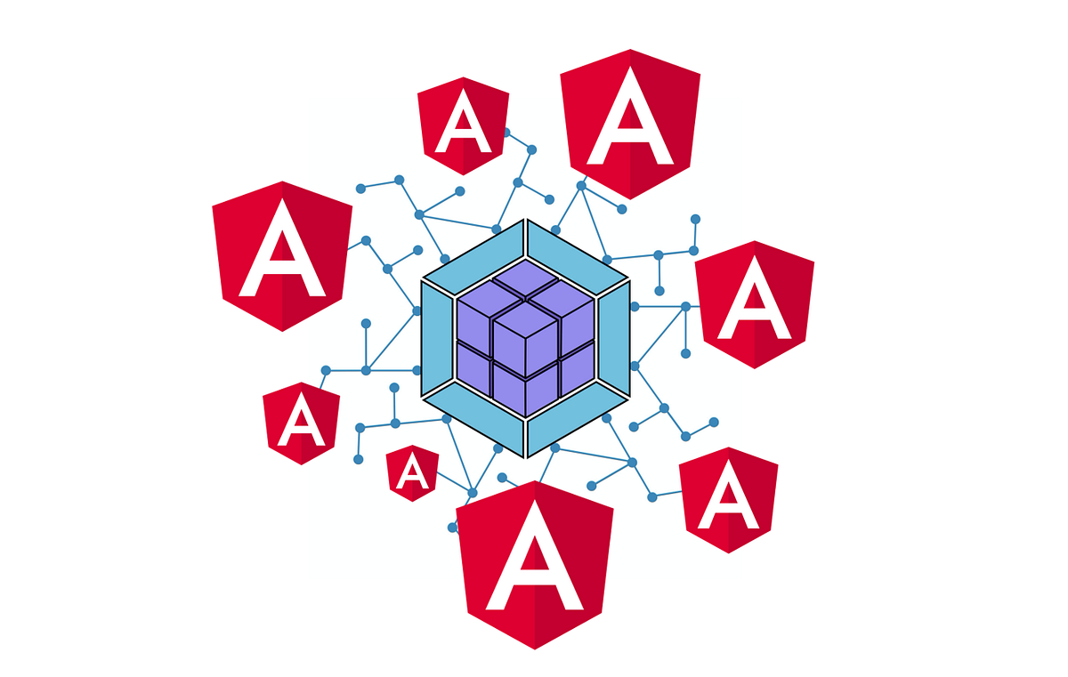 Dynamic Angular Microfrontends. Learn how to load your microfrontends… | by Stefan Haas | Level ...