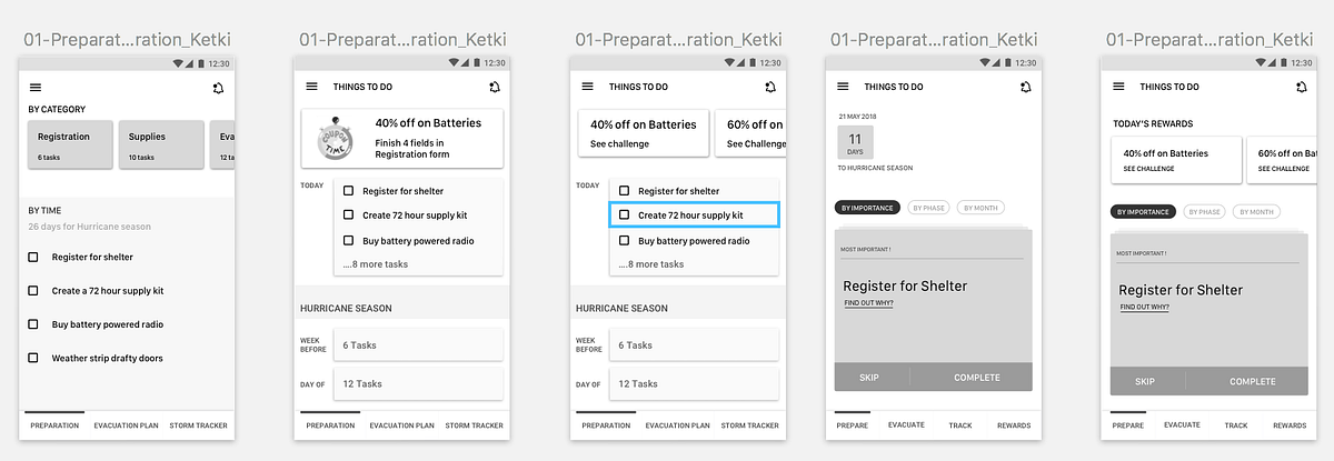 Week 20 High Fidelity Mockups This Week The Team Was Preparing For… By Ketki Jadhav