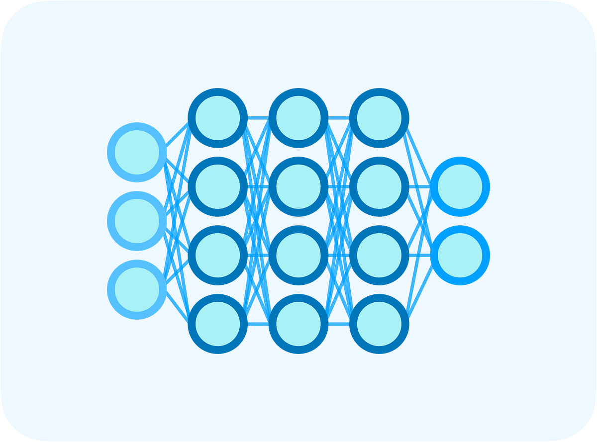Basics – Neural Network Nodes