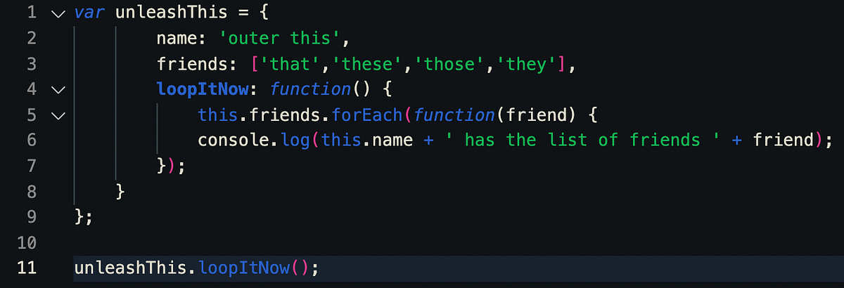 Why “this” Gets Undefined Inside A Function By Sabya Sachi Dev Genius