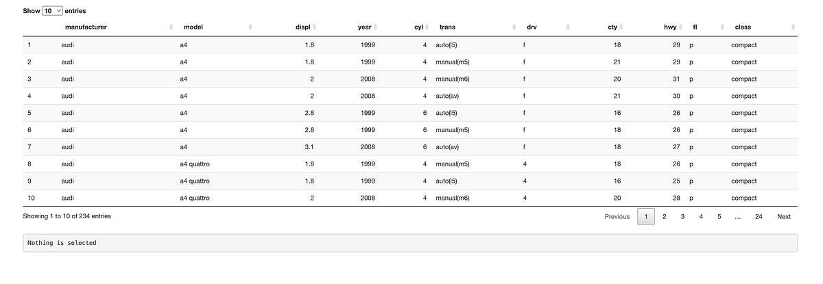 How to add Custom Actionable to a Shiny Datatable | by Samanway Dey ...
