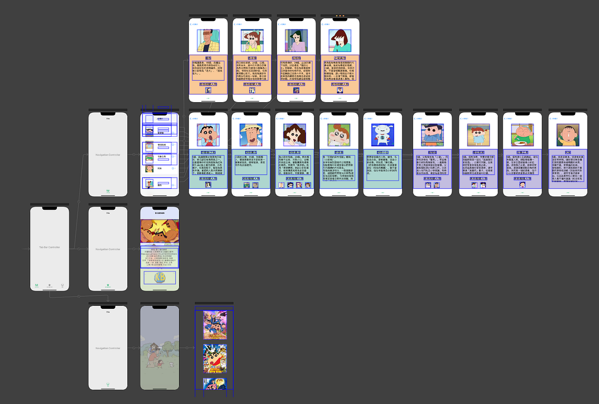 Storyboard 蠟筆小新電子書 App. 作業目的: 不寫程式，從 storyboard 運用 tab bar… | by 廖晨如 | 彼得潘的 Swift iOS App 開發教室 ...