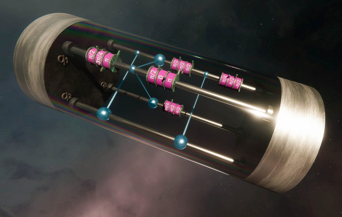 The art behind a quantum circuit. Quantum computing is based in how ...