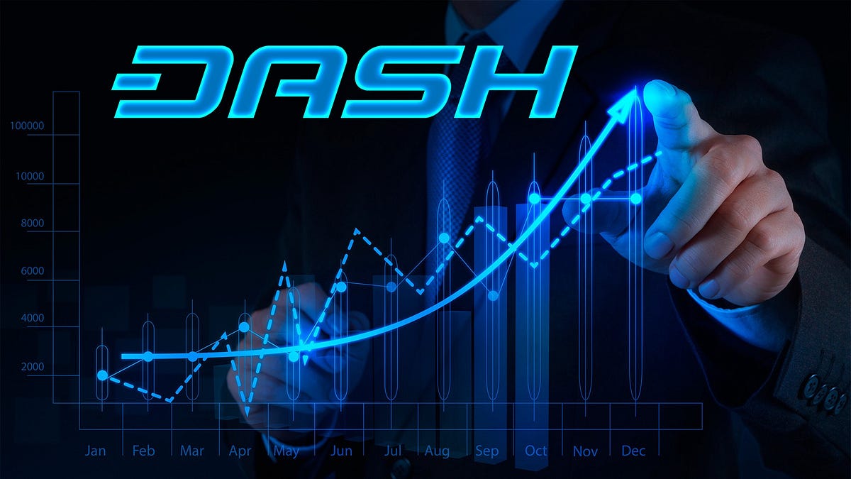 The Places Where You Can Spend Your Dash Coin Digital Currency | by ...