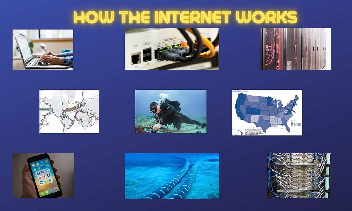 How the Internet Works-. Internet is a vast network that… | by Shivai ...