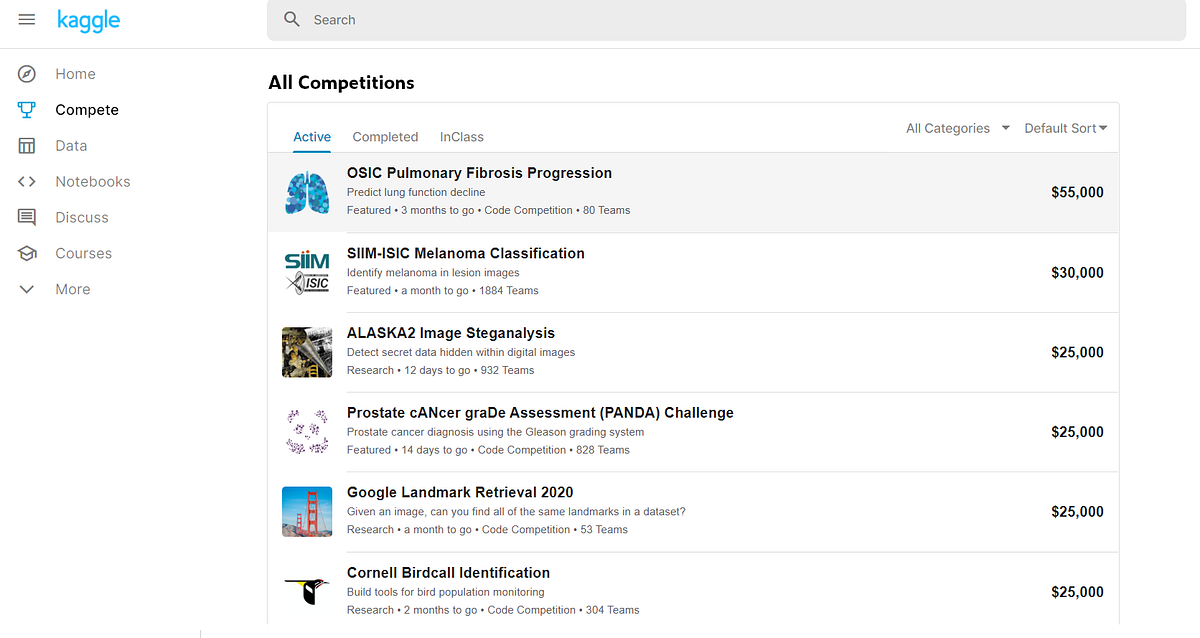 Learn Python & ML with Kaggle