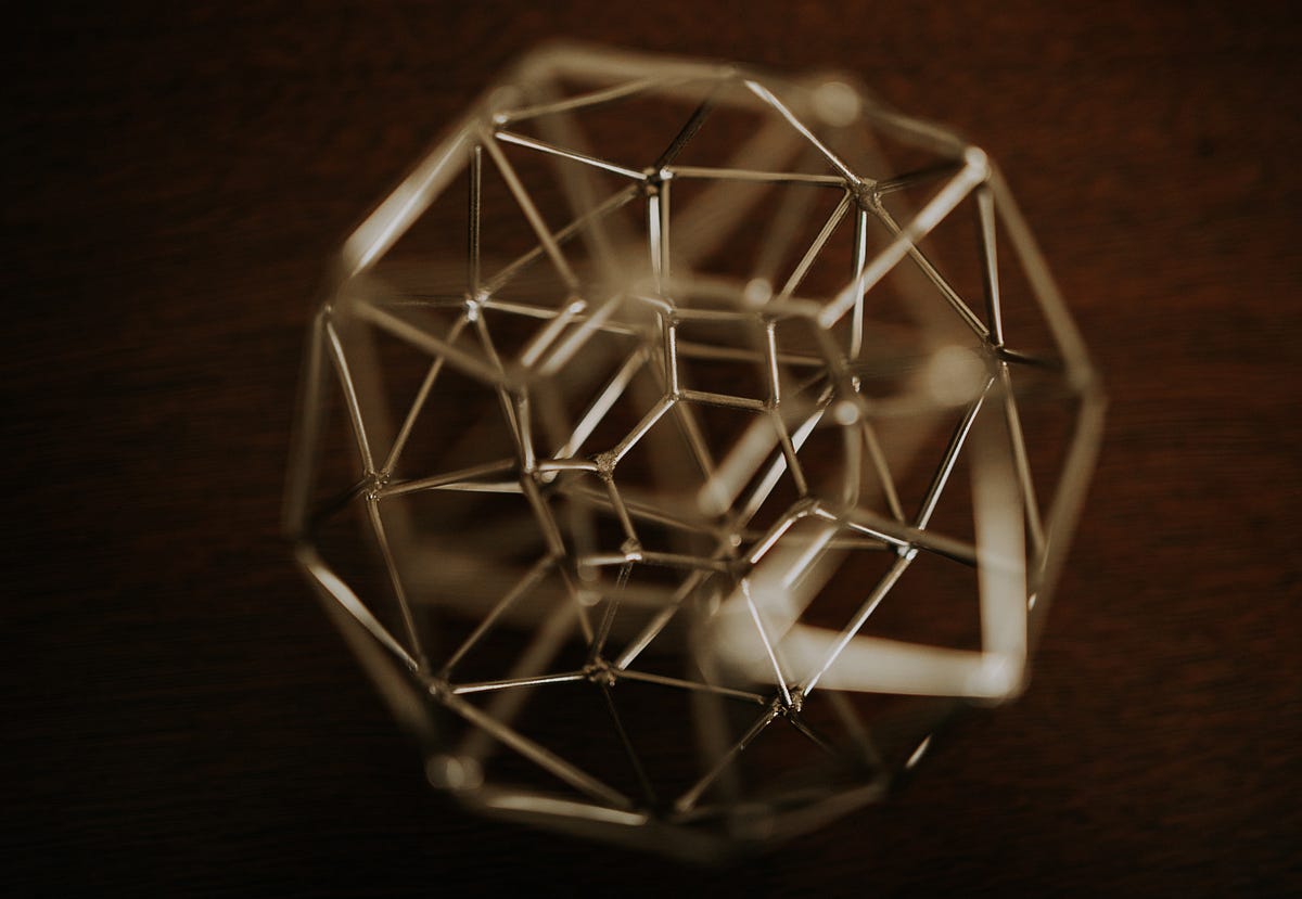 Some Of The Phps Object Model Features Interfaces Traits And Abstract Classes By Muhammad