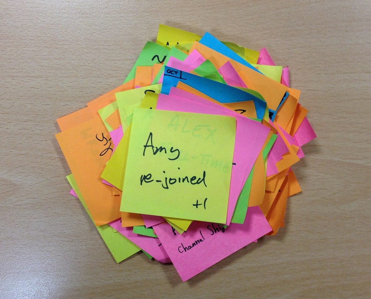 5 Minute DevOps: Stop Doing Retrospectives! | by Bryan Finster | Rise ...