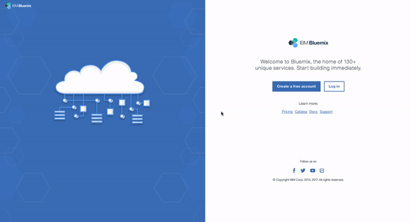 4 Easy Steps to Train Watson Visual Recognition Without Code | by Kevin Gong | IBM Watson ...