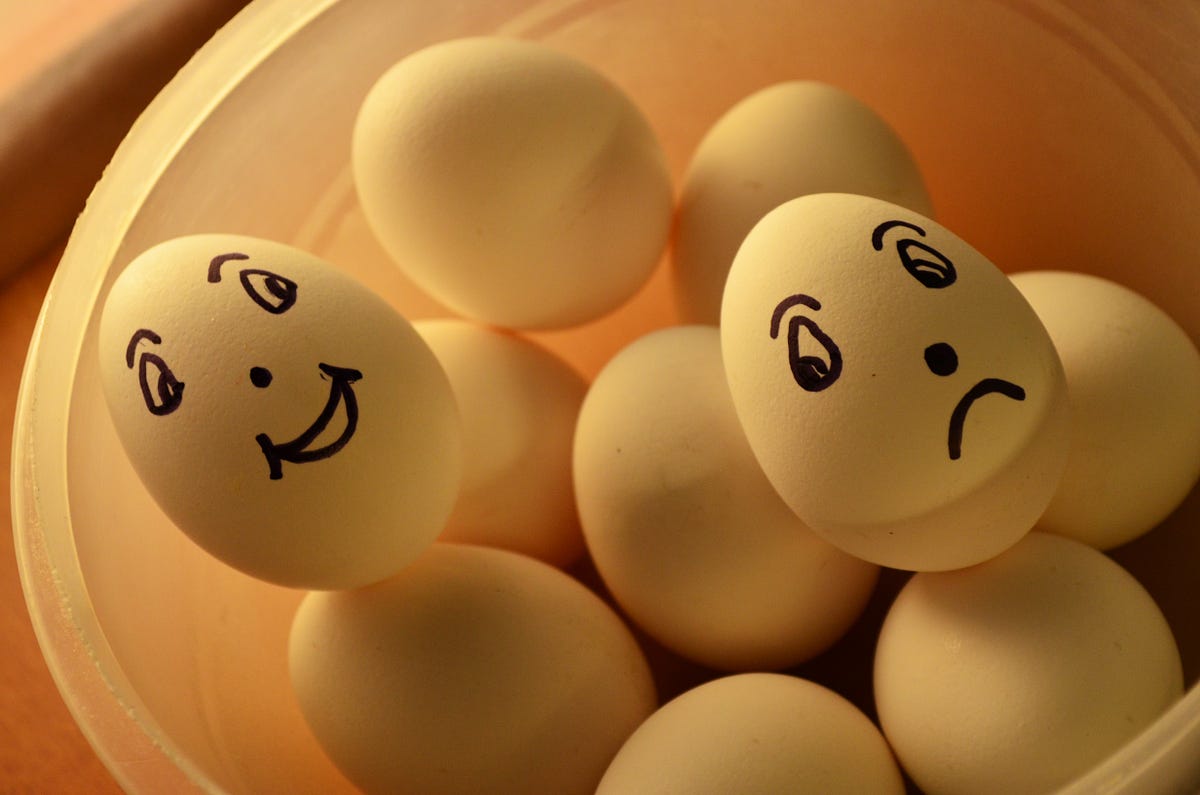 Simplifying Sentiment Analysis Using Vader In Python On
