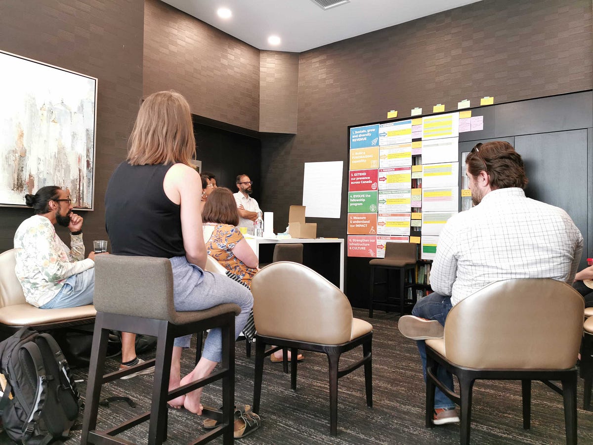 Working in the Open: June 24–28, 2019 | by Jason Farra | Code for ...