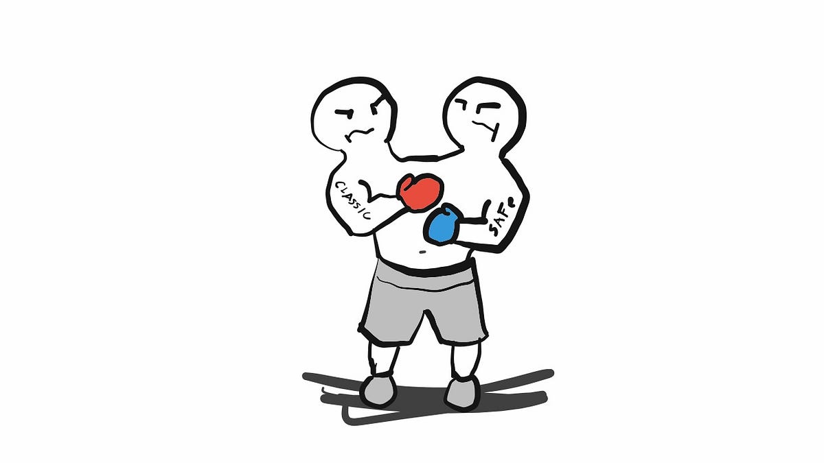 Understanding The Dual Operating Madness Of Safe By A Product Owner With A Pen Agile Insider