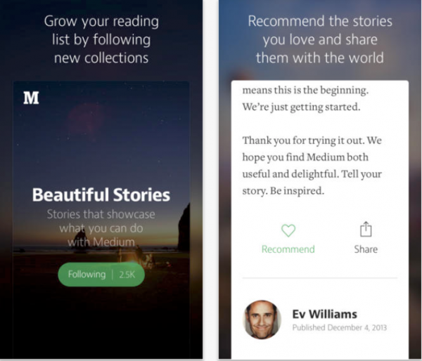 Medium.com : Mode d’emploi. Apprendre à utiliser Medium.com … | by Jean ...