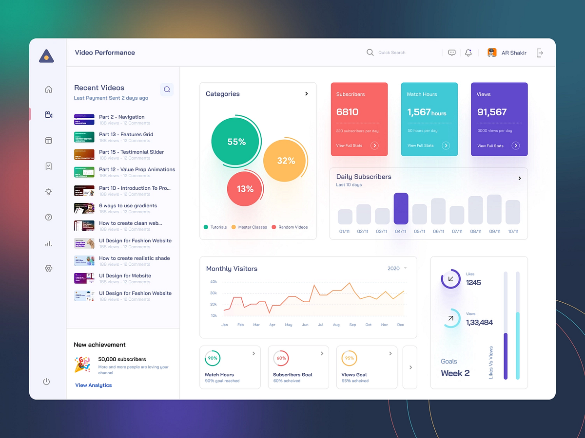 Website Dashboard Inspiration 181 UI UX Design Agency TMDesign Website Dashboard Inspiration 181 UI UX Design Agency TMDesign