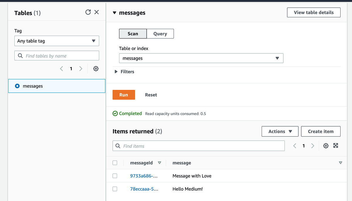 Create A Consumer Aws Lambda Function And Store Messages In Dynamodb 