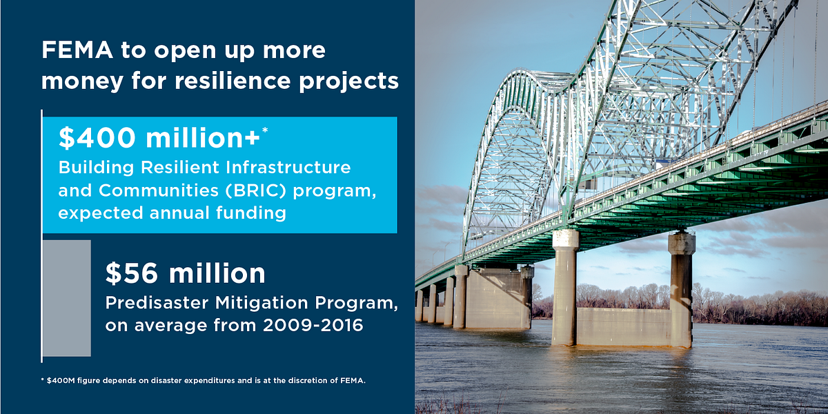 $400M+ expected to go to cities and towns for resilience projects this ...