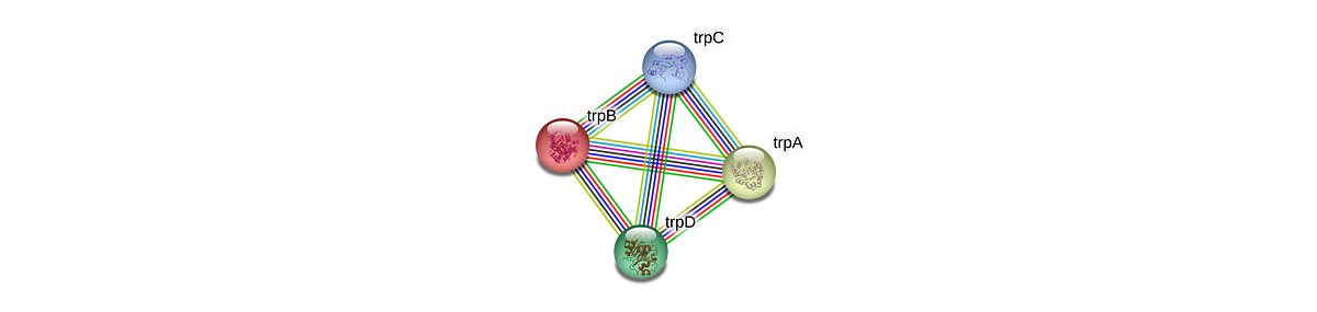 Bioinformatics 3 Clustering Algorithm For Protein Protein Interaction Network Part 1 By